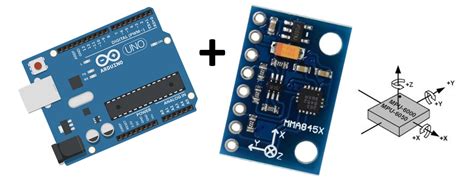 Top 15 Projetos De Arduino Para Iniciantes Clube Do Maker