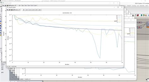 Errors In Parallel Calculation And Radiance Running Eddy3d Mcneel Forum