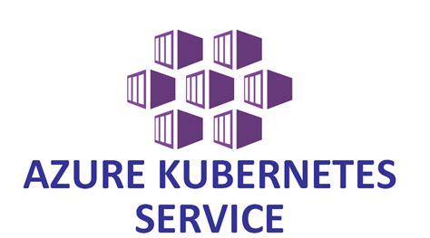 Triển Khai Kubernetes Services Trên Azure By Huyrom Medium