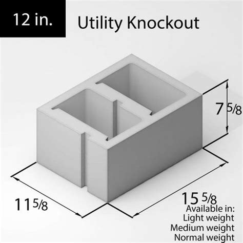 12 Utility Knockout Elston Materials Llc