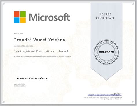Powerbi Dataanalysis Datavisualization Coursera Professionalgrowth