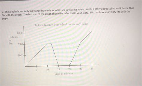 Solved 4 Suppose The Sequence Of Figures Below Continues By