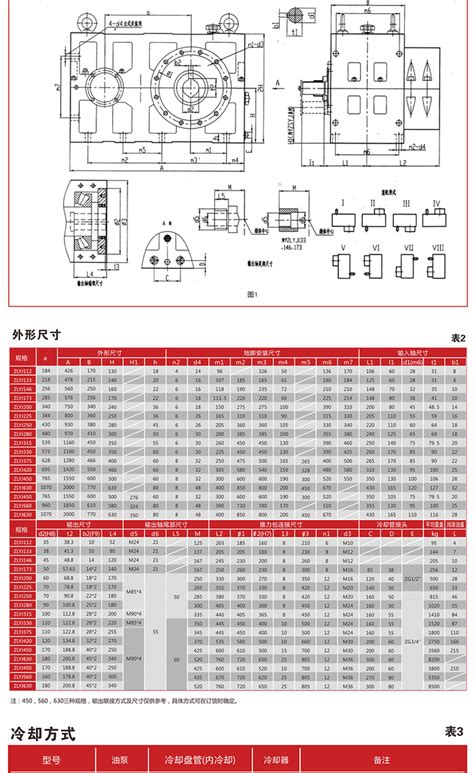 齿轮箱ZLYJ395单螺杆橡胶挤出设备减速器 造粒设备吹塑机械减速机 克莱特齿轮箱
