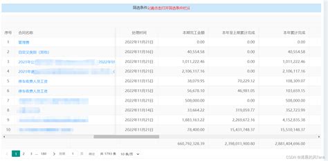 C 千分符简单案例c千分符 Csdn博客 C 千分符简单案例c千分符 Csdn博客