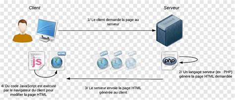 node js socket io modelo cliente servidor javascript soquete de rede