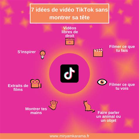 7 idées de vidéo TikTok sans montrer sa tête Coach Intuitive
