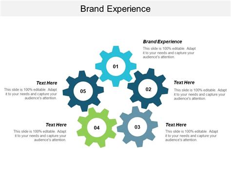 Brand Experience Ppt Powerpoint Presentation Outline Layout Cpb