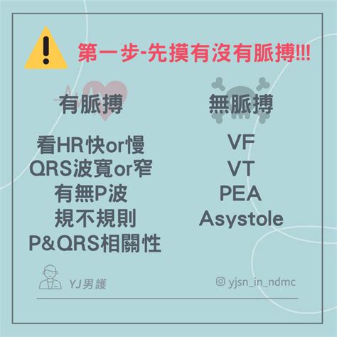 心電圖判讀 七大技巧 個人看板板 Dcard