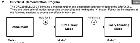 DRV LEVM CT Can We Operate Open Loop On EVM Motor Drivers Forum Motor Drivers TI E E