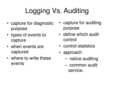 ppt monitoring logging and auditing requirements tam powerpoint