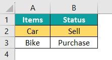 Conditional Formatting Based On Another Cell Value Examples