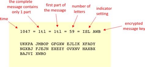 Enigma Machine Message