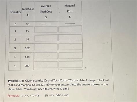 Solved Problem B Given Quantity Q And Total Costs TC Chegg Com