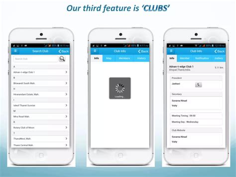 roster on wheels district team s module on mobile pptx technology and computing