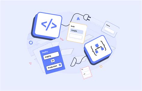 Logic App Standard CI CD From Zero To Hero Turbo