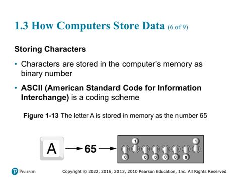 Ch01intro To Computer And Programmingpdf