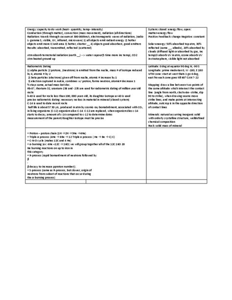 Cheat Sheet Pdf Electromagnetic Radiation Proton