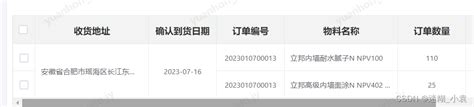 Vxe Table合并表格vxe Table合并单元格 Csdn博客