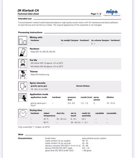 Mipa Ca Lacquer With Ms10 1lt Hardener Self Etching Dtm Clearcoat 2k 2l
