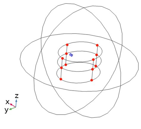 proposed simulation setup using comsol multiphysics a sphere as