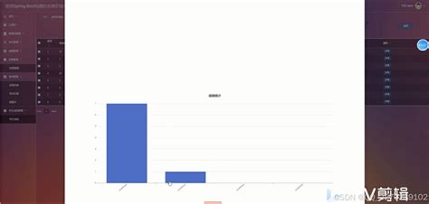 255基于java Ssm Springboot在线考试系统学生成绩（源码文档运行视频讲解视频） Csdn博客