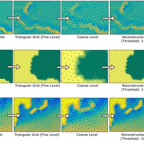 Horizontal Icon Grid Layout Showing Triangles Cell Data And Hexagons Download Scientific