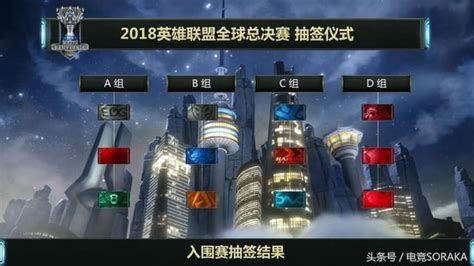 S8抽籤結果，rng小組賽再戰三星 每日頭條