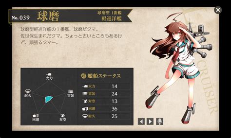 【艦これandアズレン見比べ図鑑】球磨型 1番艦 軽巡洋艦 球磨 創られた庭