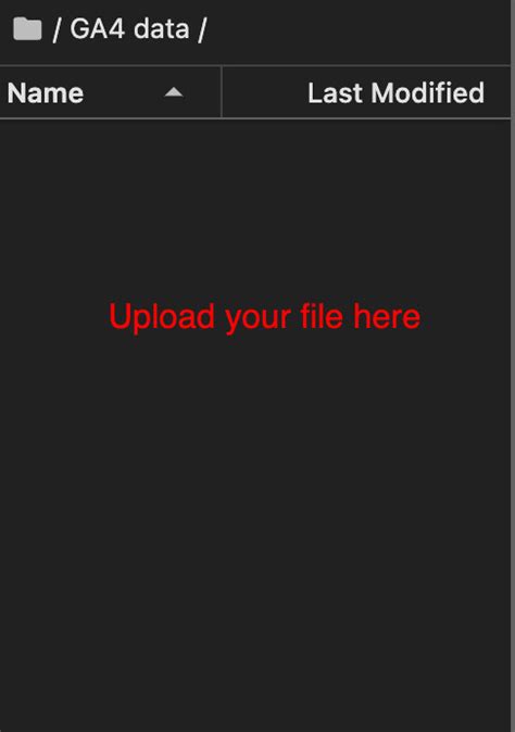 Working With Bigquery Data In A Python Notebook 2024 Analygo Data Marketing Consultancy