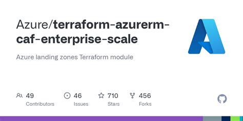 Video Guides Azure Terraform Azurerm Caf Enterprise Scale Wiki GitHub