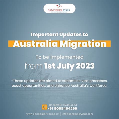 Sandpiper Visas And Immigration On Linkedin Sandpipervisas Sandpiper