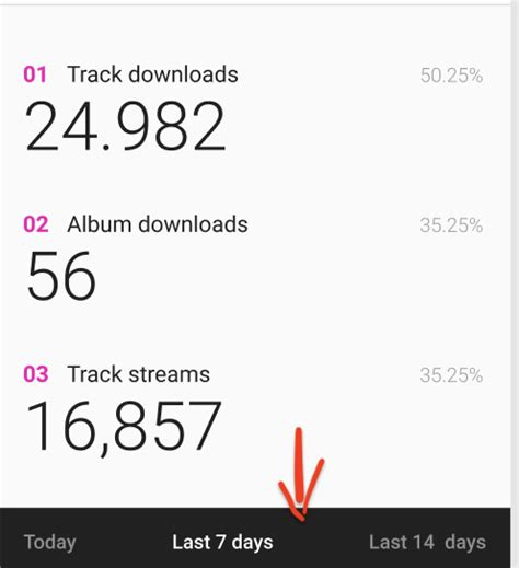 How Do I Implement This In Flutter Stack Overflow