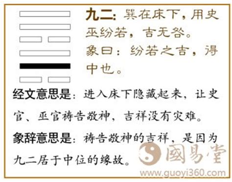 巽卦第二爻爻辞九二巽在床下用史巫纷 巽卦详解 国易堂周易算命网