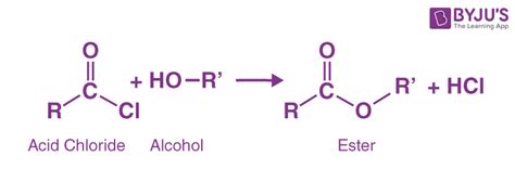 Acid Chloride Functional Group