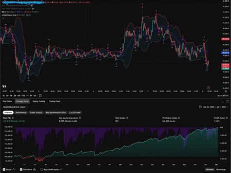 Python Lecture 14 Lists Sets Dicts Tuples — Your Data Structure Survival Kit By Yogi Code