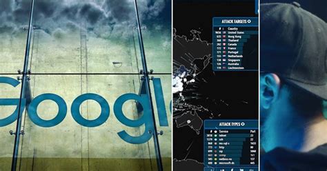 List Ddos Curated By Nick Linkow Medium