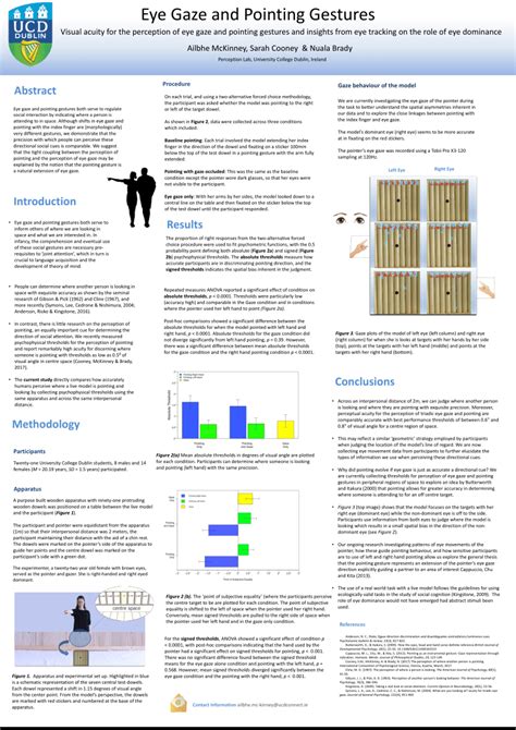 Pdf The Relationship Between Pointing Gestures And Eye Gaze