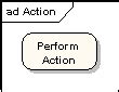 Sparx Systems Uml
