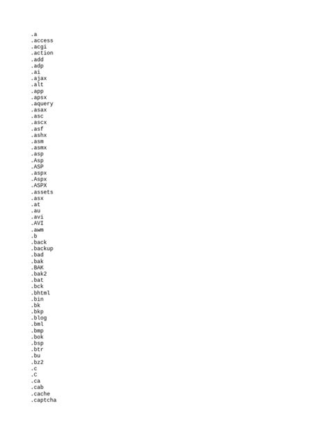 File Extensions Wordlist Pdf
