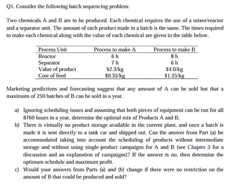Solved Q1 ﻿consider The Following Batch Sequencing