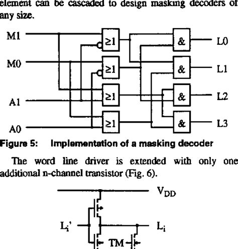 Figure 5 From Fault Detection And Fault Localization Using I Sub Ddq