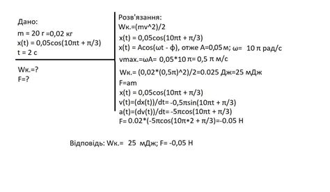 Тіло масою M здійснює гармонічні коливання за законом X X T де всі величини представлені в