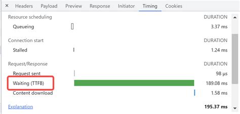 Javascript Why Is The Time Delay Of Directly Requesting The Api And