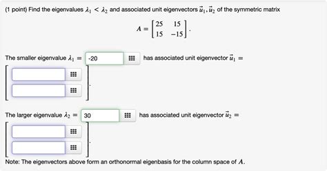solved point find the eigenvalues 1] 12 and associated unit