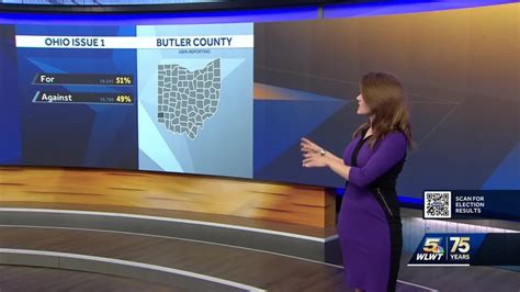 Election Recap Analysis Of Results On Ohio Issues 1 And 2 Kentucky