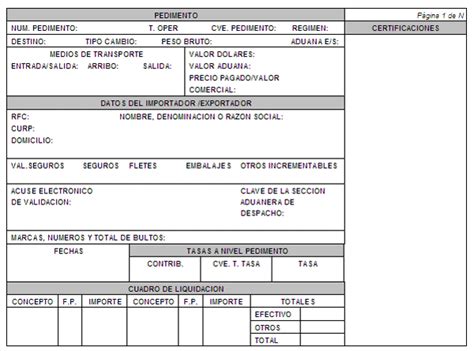 Indice Del Formato Del Pedimento