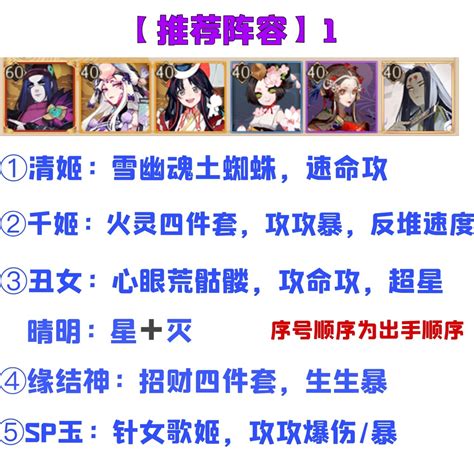 ⛩ 小仙 之 阵容分享【棋逢之弈】精致九宫格好久不见 阴阳师 八周年庆典攻略 小米游戏中心
