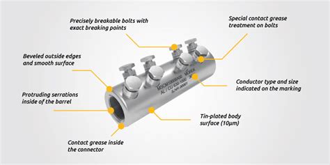 Shear Bolt Cable Lugs And Connectors Reliable And Durable Morek