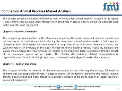 Ppt Companion Animal Vaccines Market Segmentation And Insights