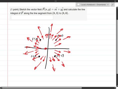 solved sketch the vector field f⃗ x y 4i 3j and calculate the line